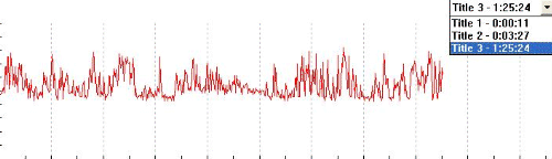 Split Second - Alexis Smith
